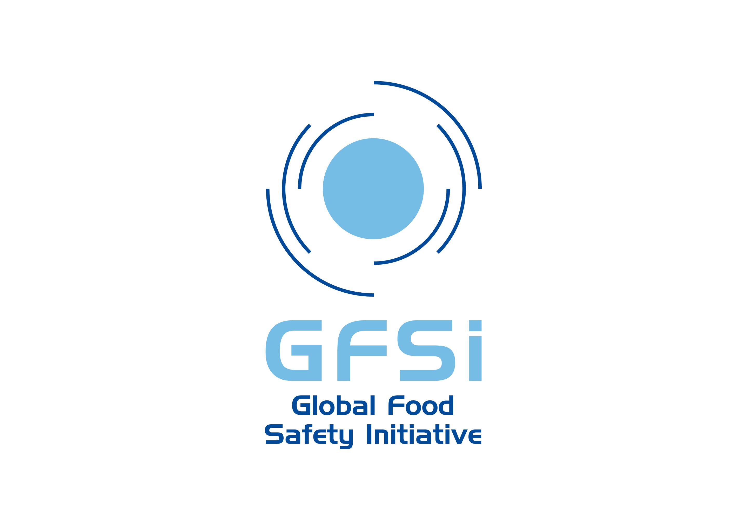 GFSI